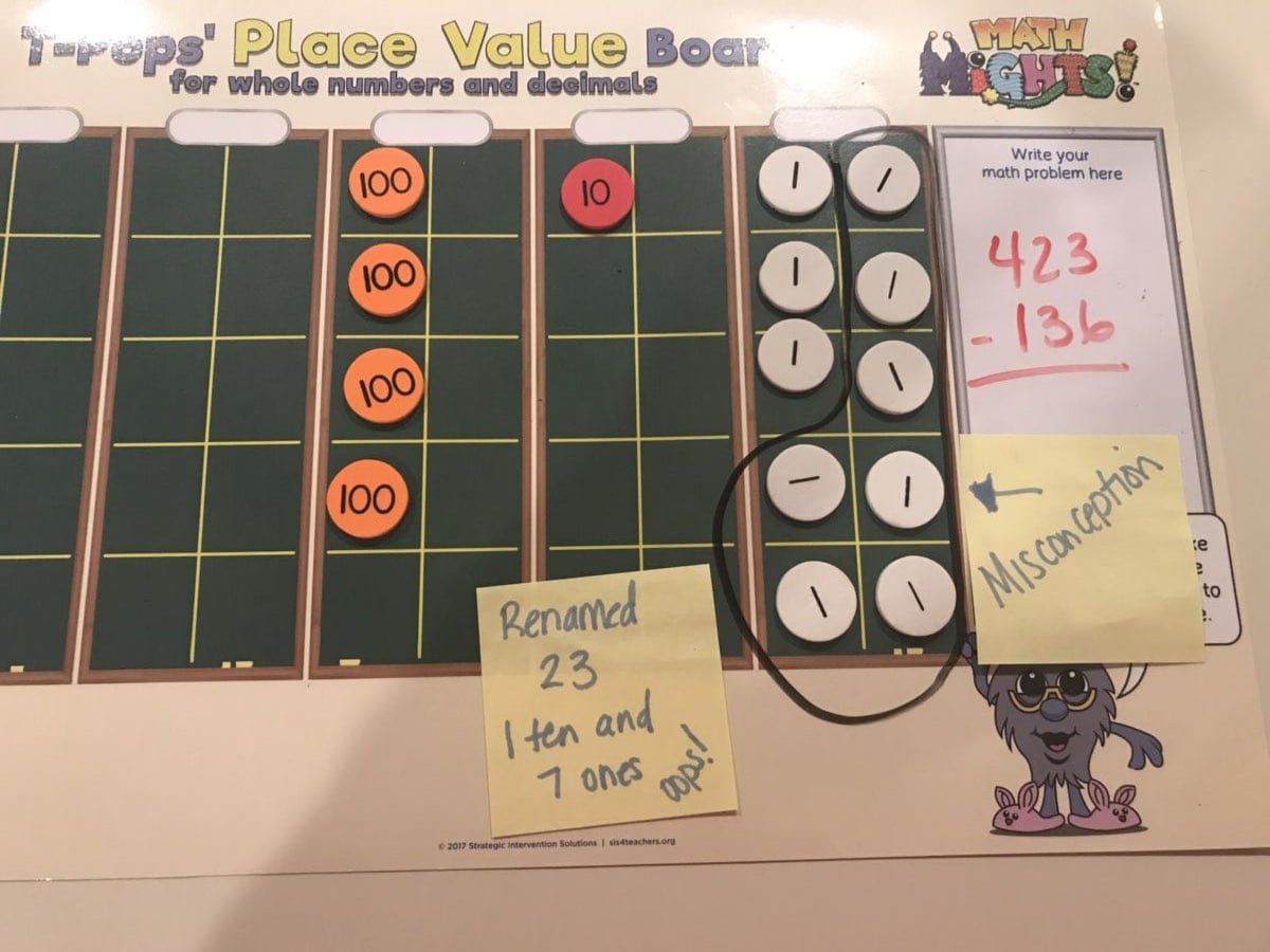 Place Value | SIS For Teachers