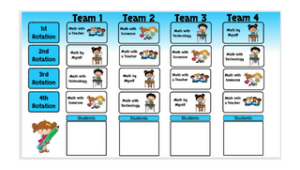 Math Workshop Rotation Board | SIS For Teachers