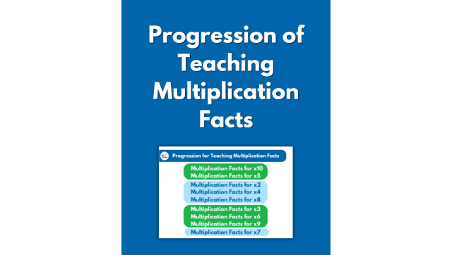 Making Sense of Multiplication (Journals) | SIS For Teachers
